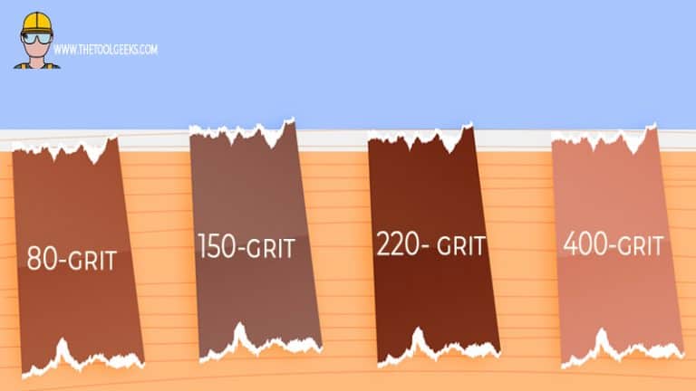 How to Sand Glass (Sandpaper or Dremel)? - The Tool Geeks